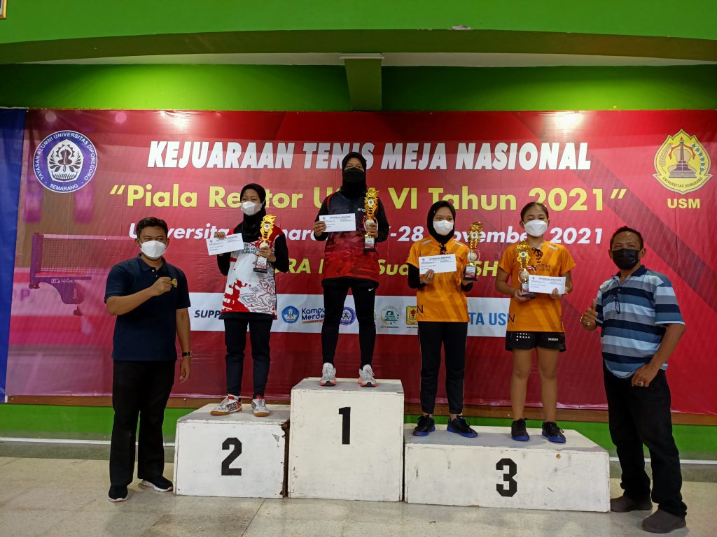 KKO | SMA Negeri 1 Seyegan